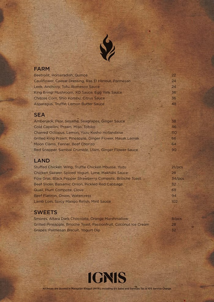 Ignis - Fusion, The Sphere, | TABLEAPP