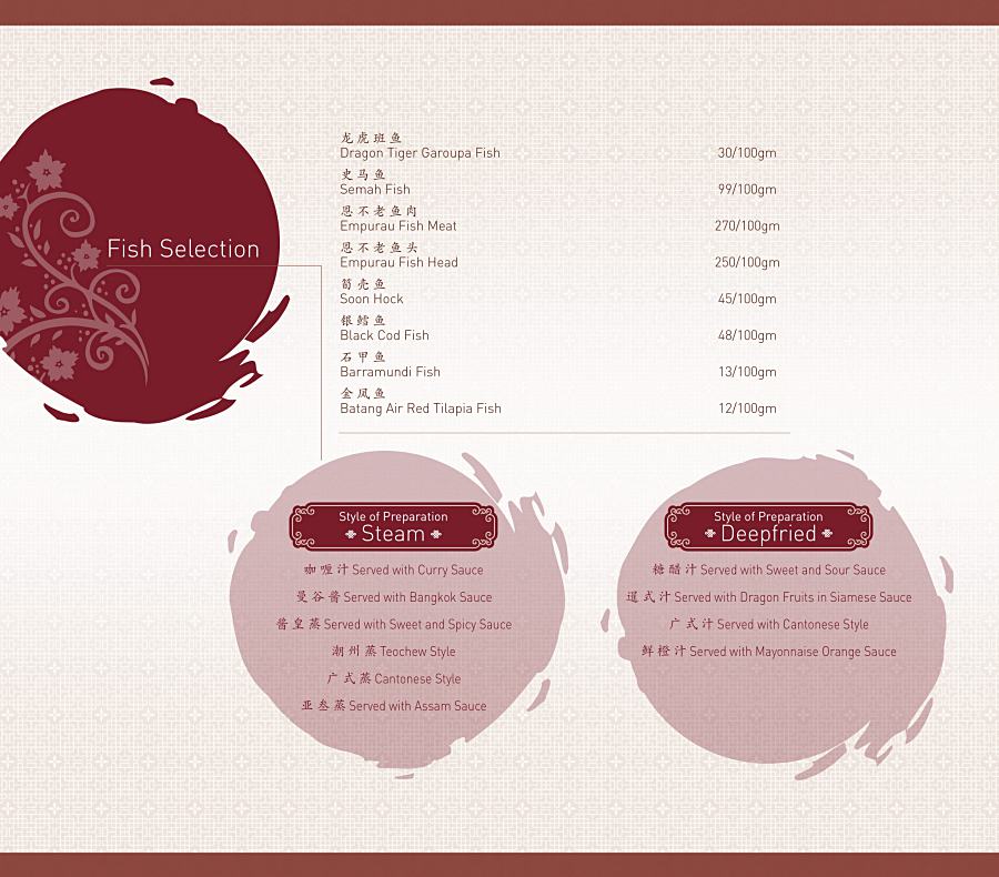 Ythanview Hotel Menu