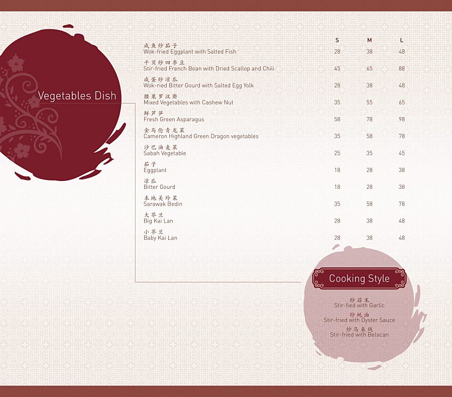 Ythanview Hotel Menu